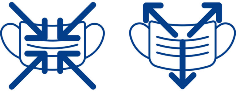 COVID-19 Fact Sheet: Workers Need Respirators - ACGIH