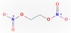 ETHYLENE GLYCOL DINITRATE - ACGIH