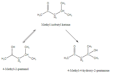 METHYL ISOBUTYL KETONE (BEI) - ACGIH